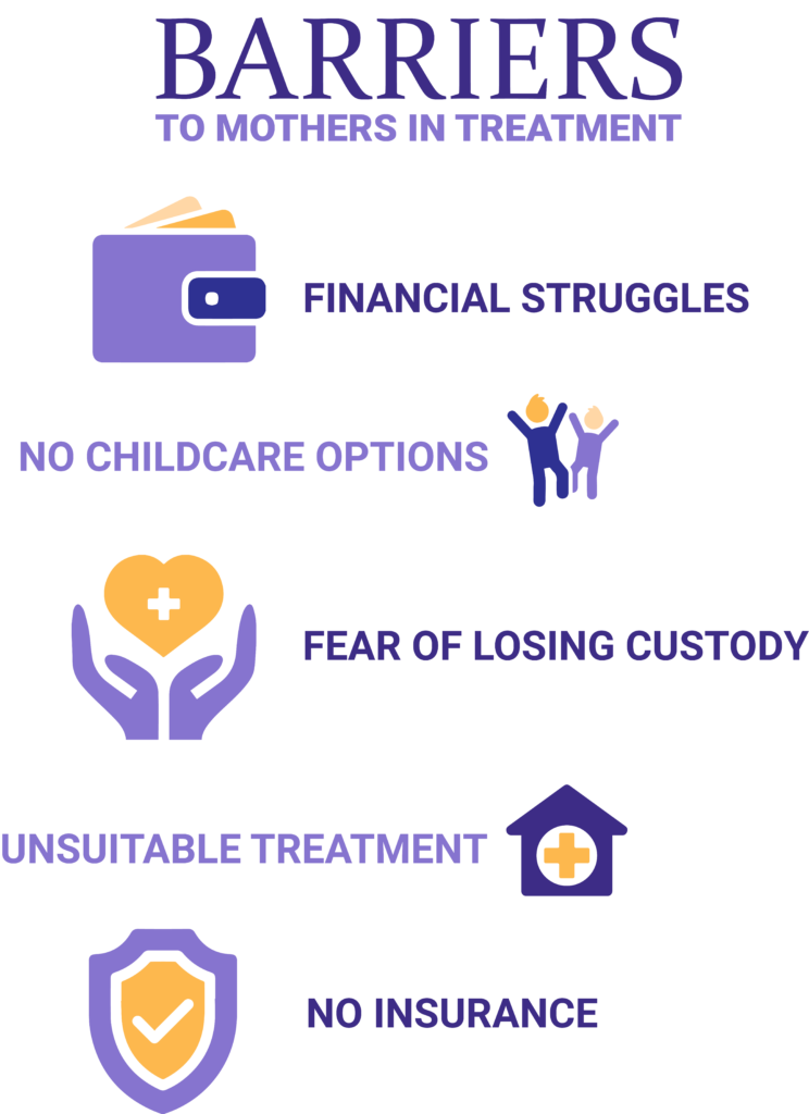 Drug Rehab for Women and Children | New Directions For Women