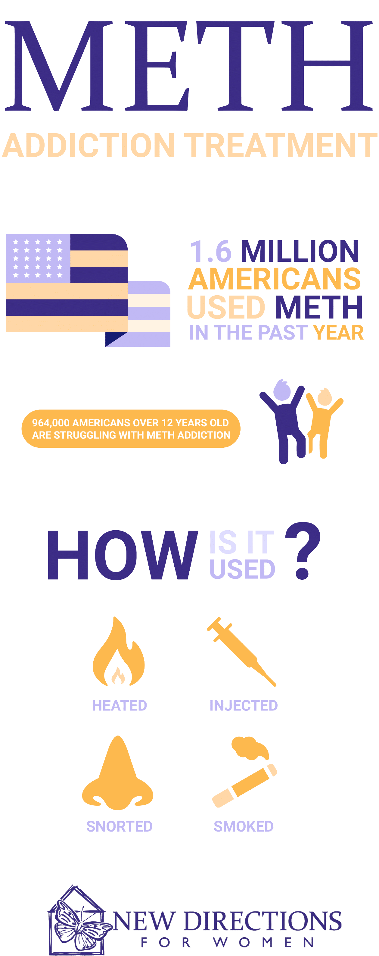 Meth Addiction Treatment for Women - New Directions for Women