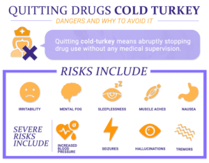 The Dangers of Quitting Drugs Cold Turkey - NDFW