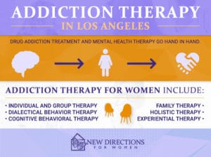 Addiction Therapy for Women | New Directions for Women | California